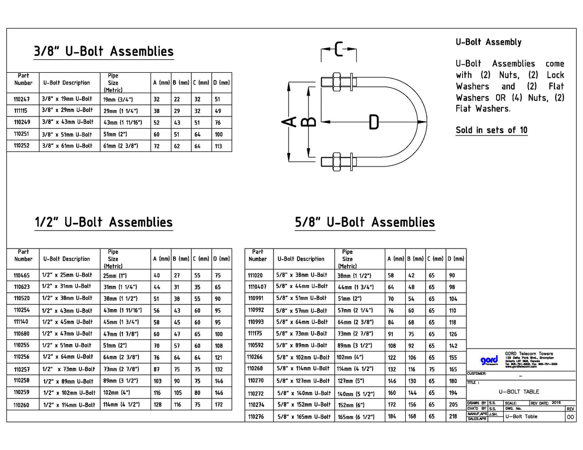 U-Bolts Structural Galvanized (Grade C1018)